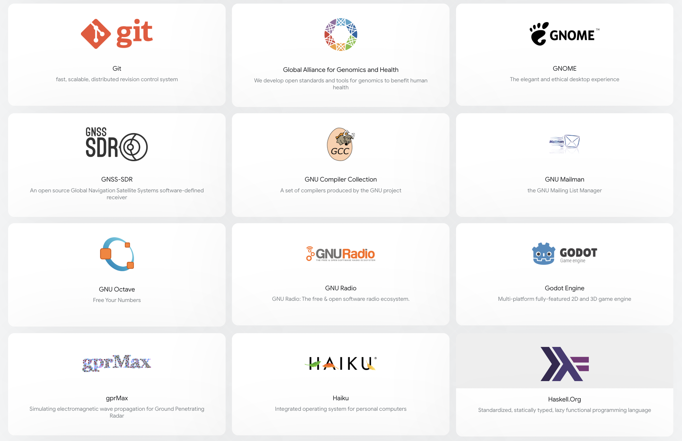 แชร์ประสบการณ์เข้าร่วมโครงการ Google Summer of Code | Jiradet Ounjai | Personal Blog